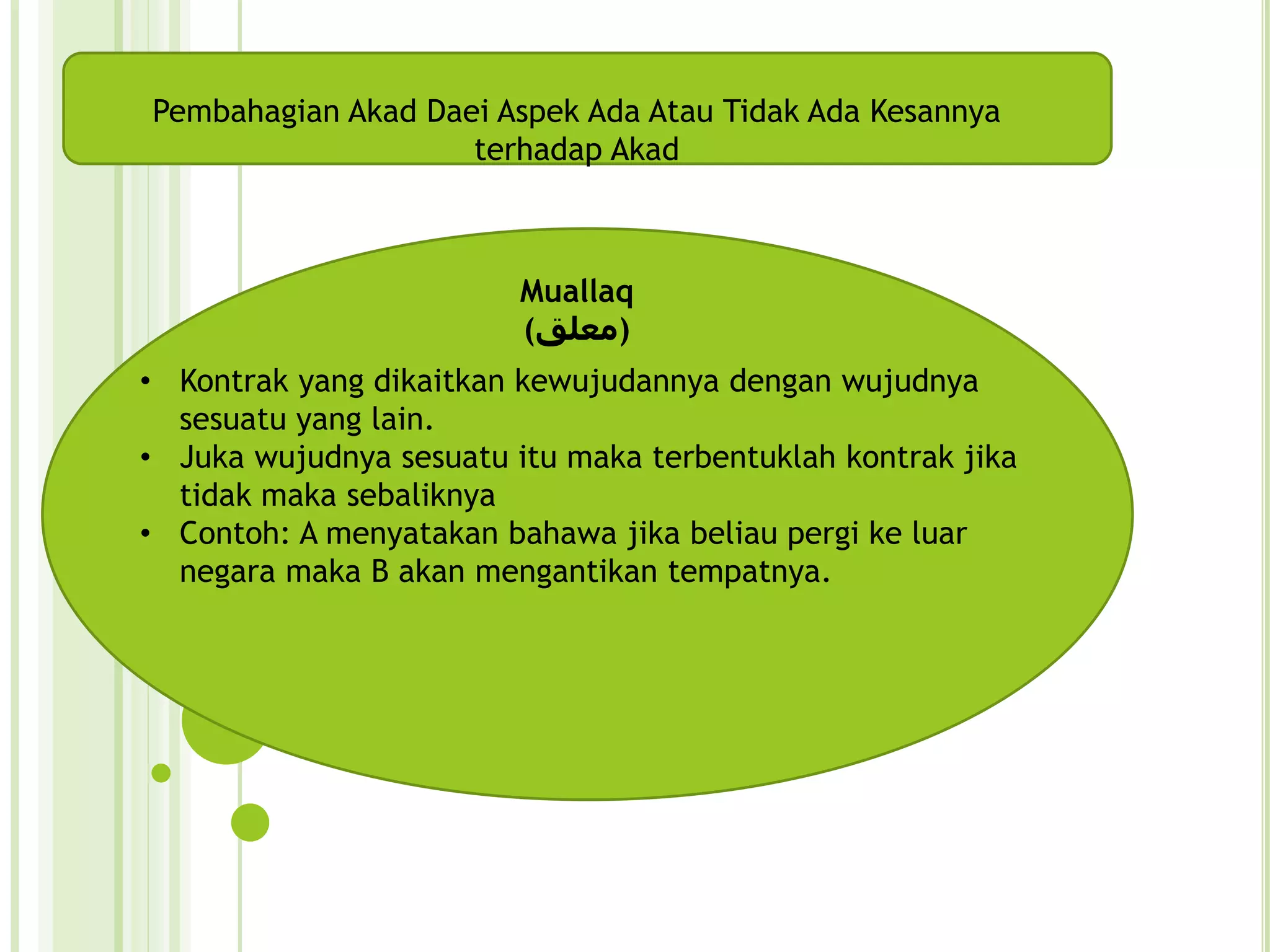 Bab 5- Akad, Rukun dan Syarat Jual Beli. | PPTX