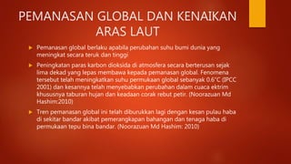 Pembangunan Bandar Mapan Tast 6: Bandar Terjejas Dengan Pemanasan ...