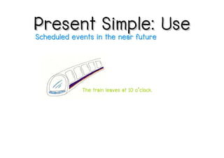 F2F: Present Simple | PDF