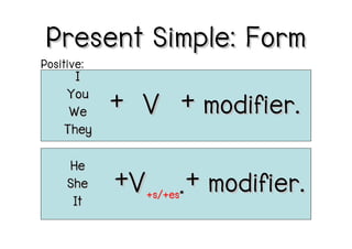 F2F: Present Simple | PDF