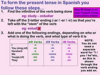 El Presente (Present tense) | PPT