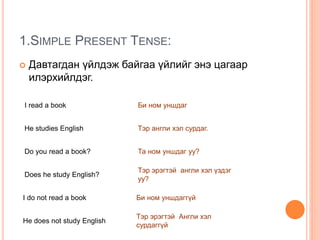 Present tense | PPTX
