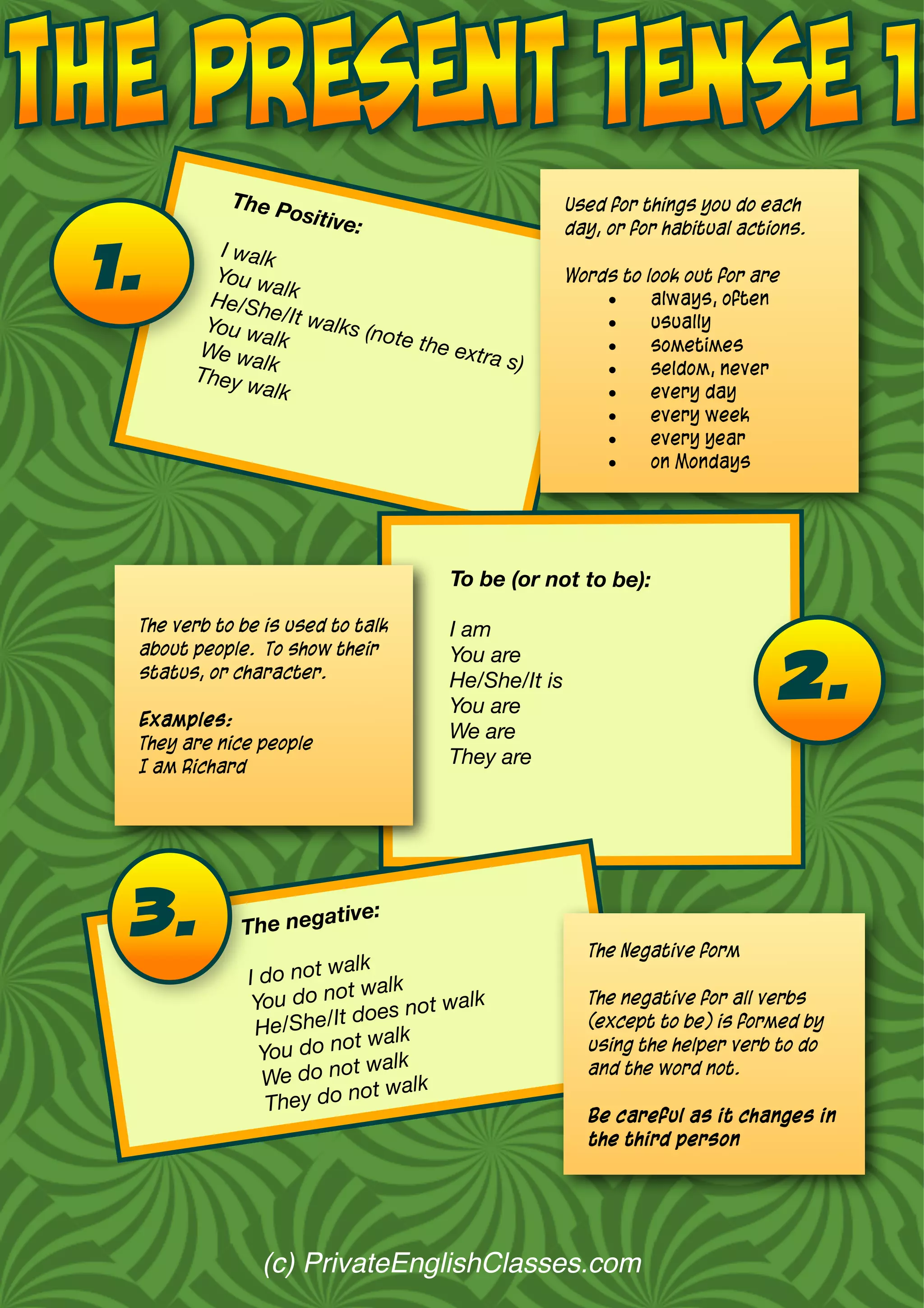Present tense revision | PDF