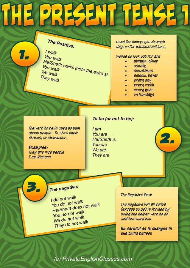 Present tense revision | PDF