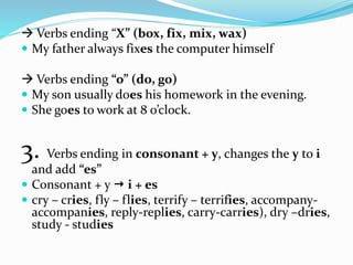 Present tense | PPTX | Internet | Computing
