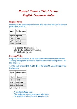 Third Person English Grammar Rules | DOCX