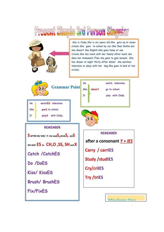 Third Person English Grammar Rules | DOCX