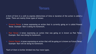 Present Tense.pdf
