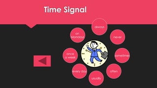 Simple Present Tense ( Tense in English) | PPTX