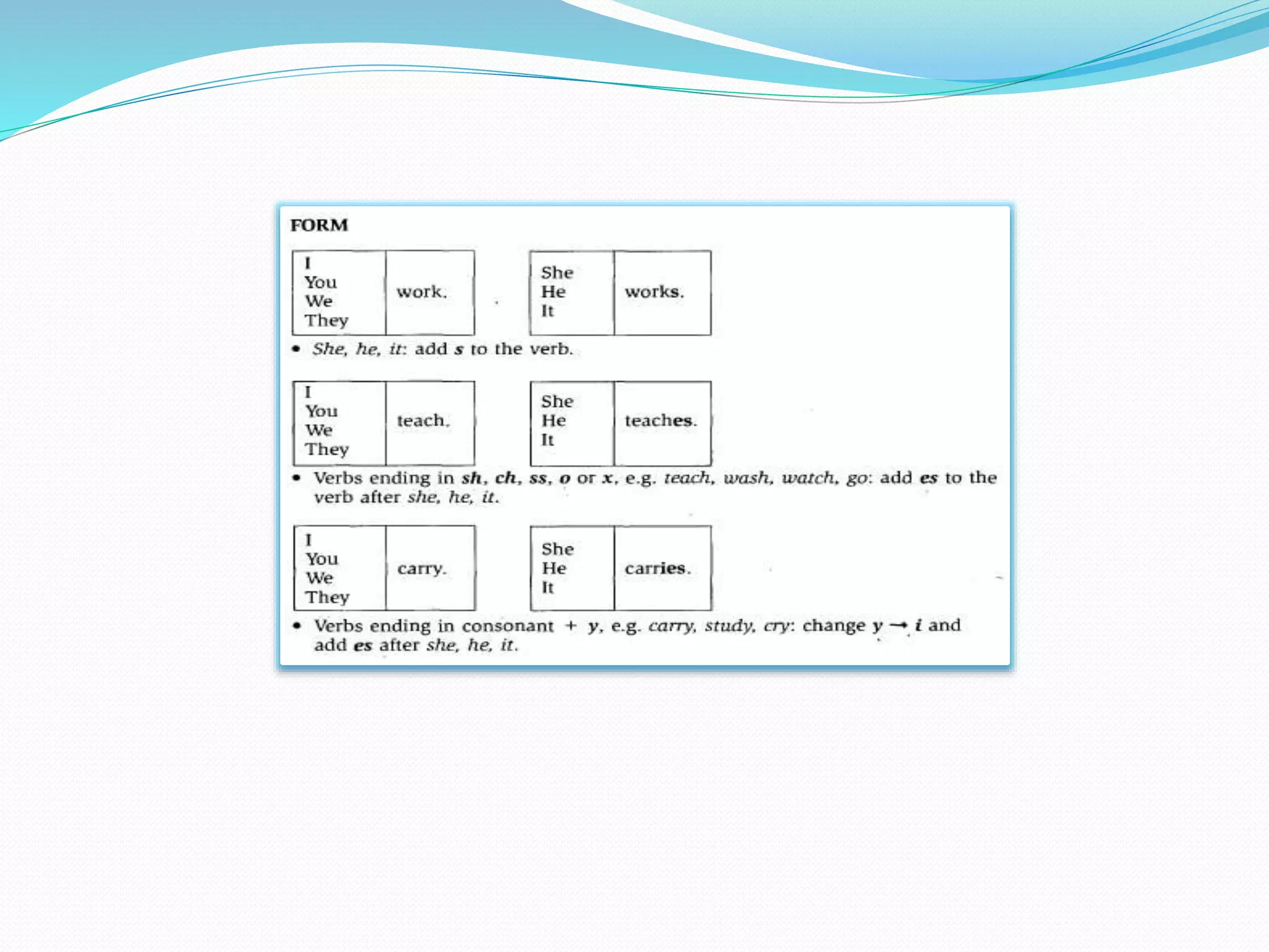 Present tense simple present | PPTX