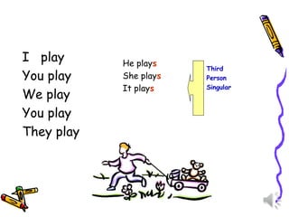 Present tense (slides) | PPT