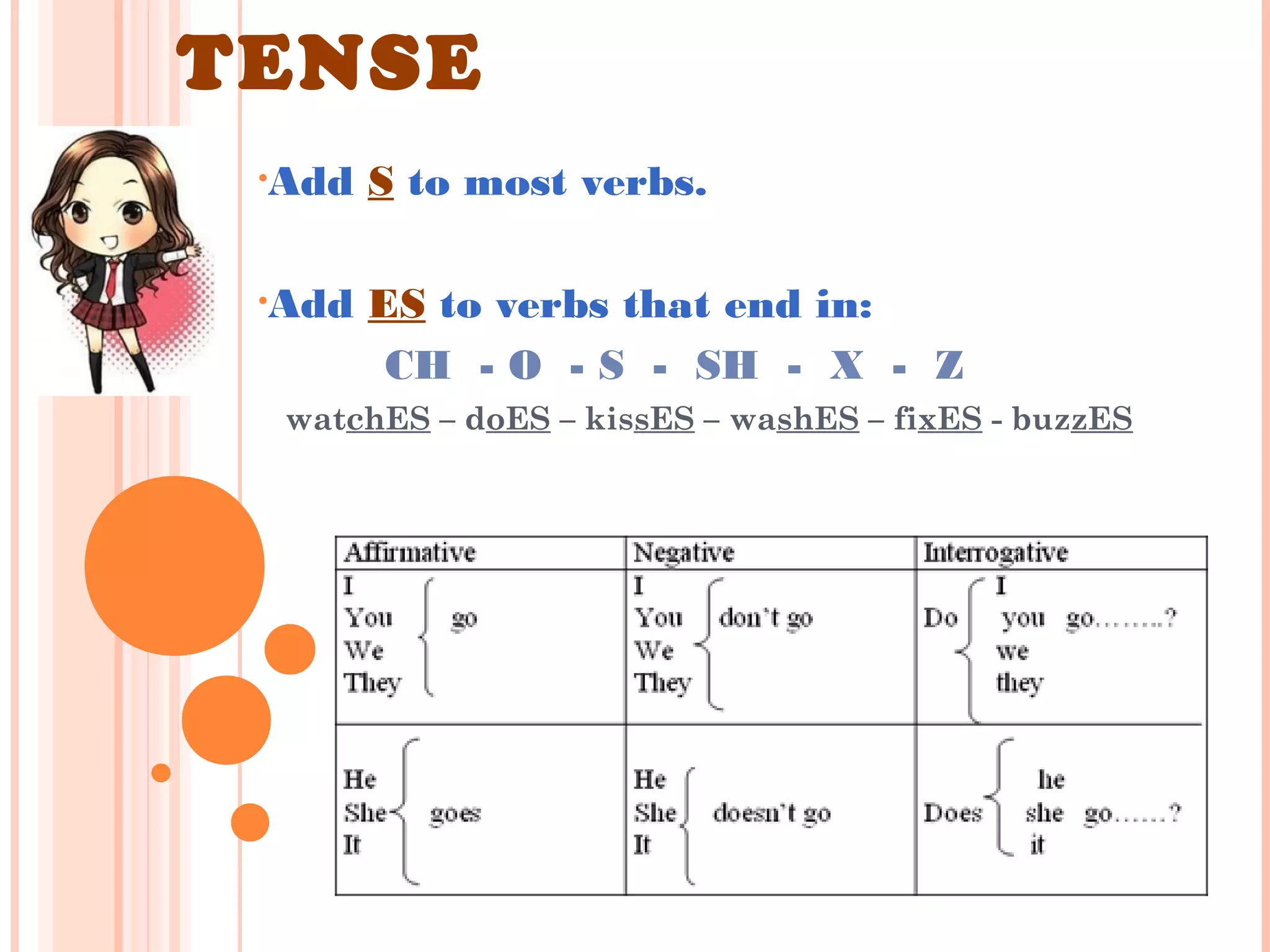 Present tense 1º eso | PPT