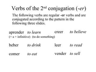 Present tense of regular er and -ir verbs | PPT