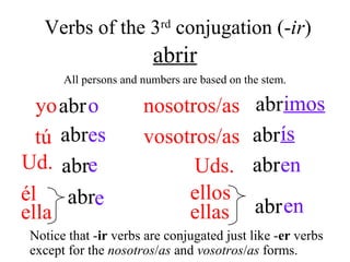 Abrir Conjugation