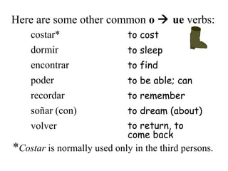 Present Tense of Stem Changing Verbs | PPT