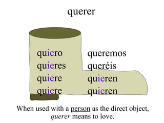 Present Tense of Stem Changing Verbs | PPT