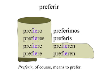 Present Tense of Stem Changing Verbs | PPT