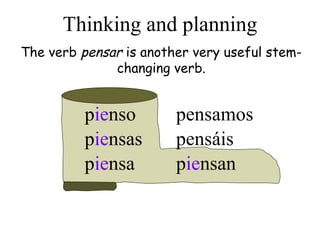 Present Tense of Stem Changing Verbs | PPT