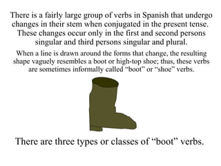Present Tense of Stem Changing Verbs | PPT