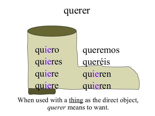 Entender Stem Changing Verbs - Solo Para Adultos En Sevilla