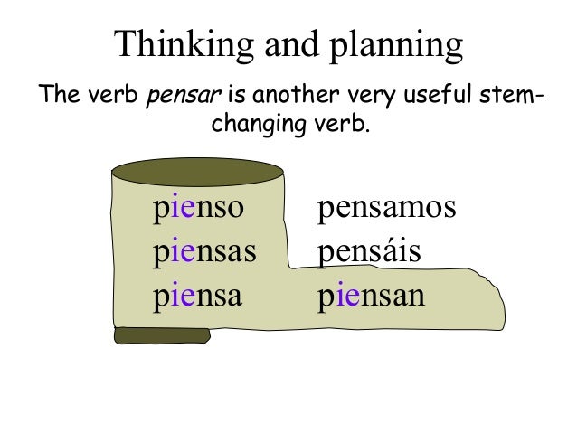 Present Tense of Stem Changing Verbs