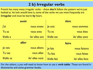 Present tense powerpoint | PPT