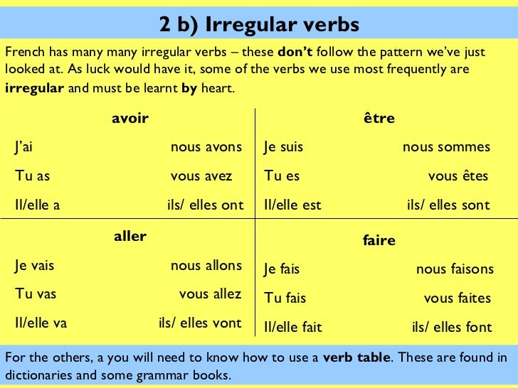 Present tense powerpoint