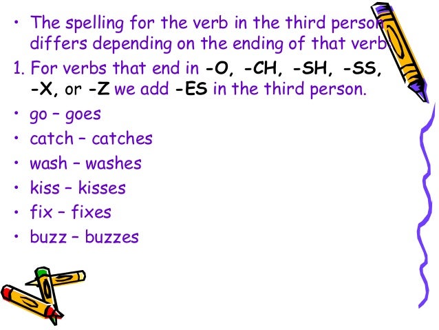Present Tense Power Point present-tense-power-point