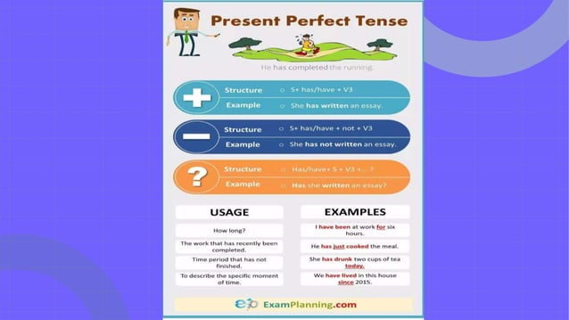 Present tense ppt by HEMASAI.P | PPT