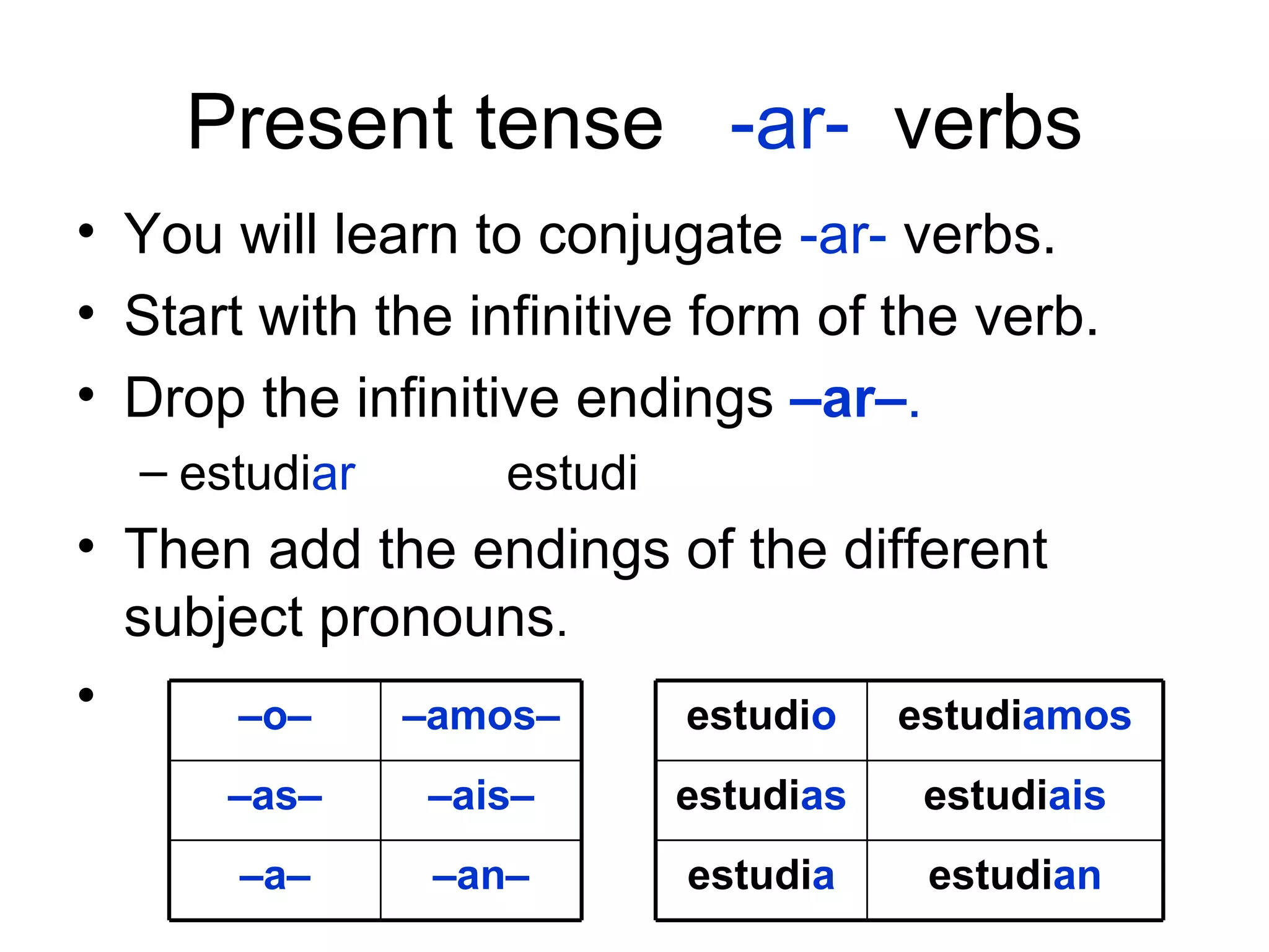 Present tense presentation | PPT