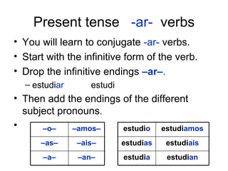 Present tense presentation | PPT