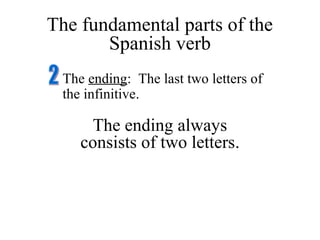 Present Tense Regular -Ar Verbs | PPT