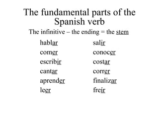 Present Tense Regular -Ar Verbs | PPT