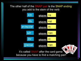 Present tense regular_verb_detective | PPT