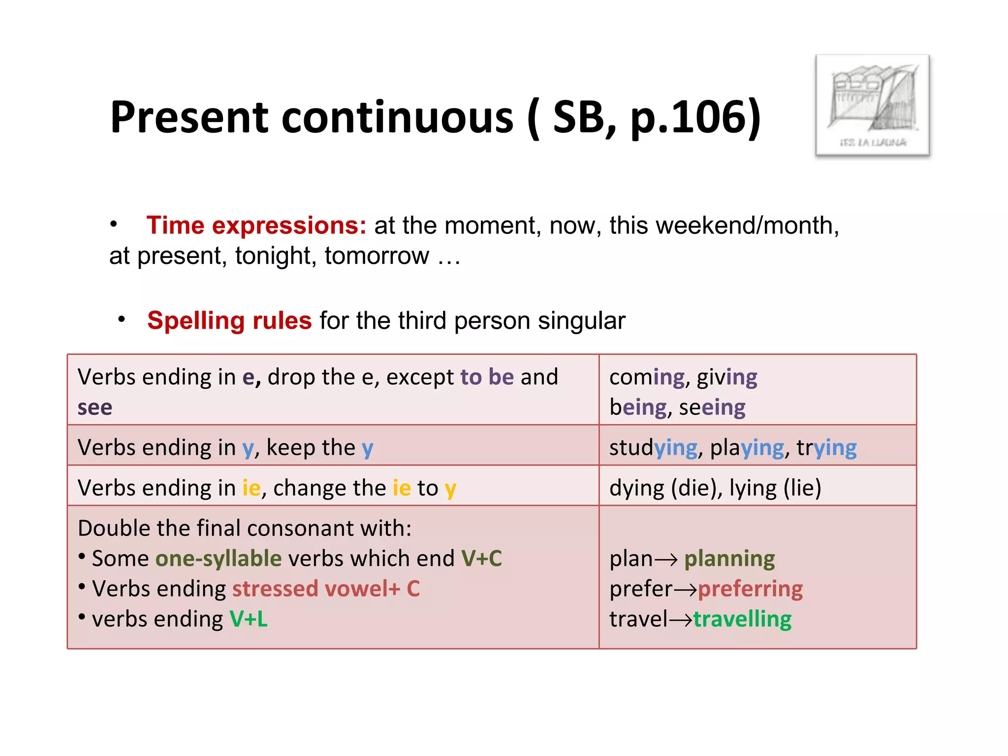 Present tenses | PPT