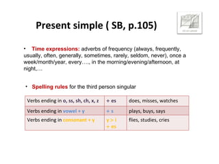 Present tenses | PPT