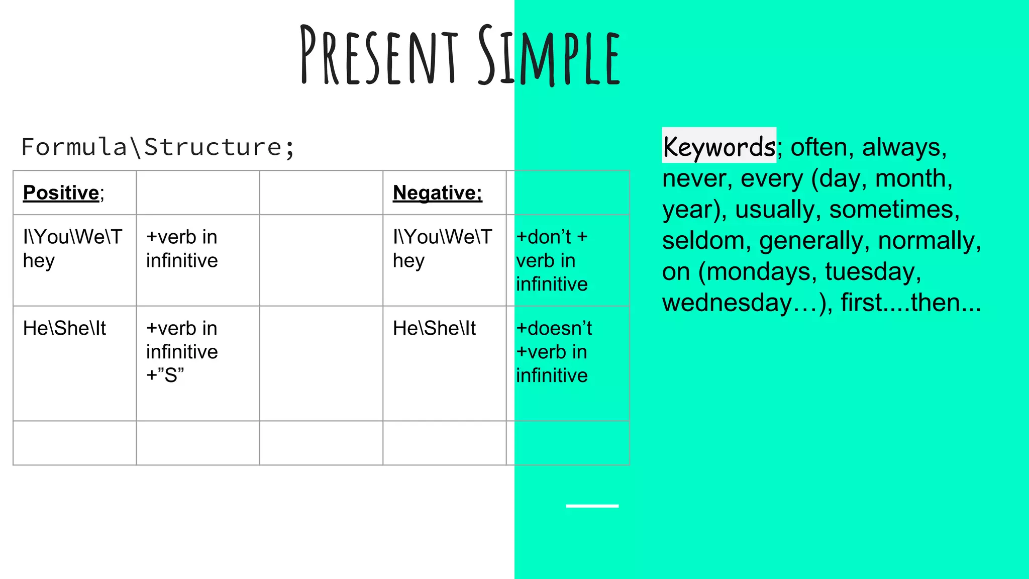 Presentation of the Present Tenses. | PPT