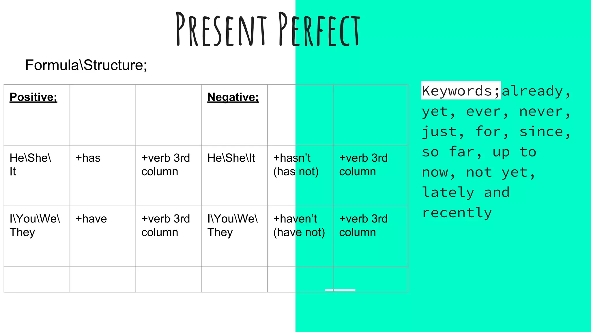 Presentation of the Present Tenses. | PPT