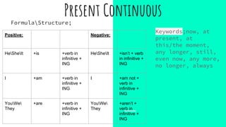 Presentation of the Present Tenses. | PPT