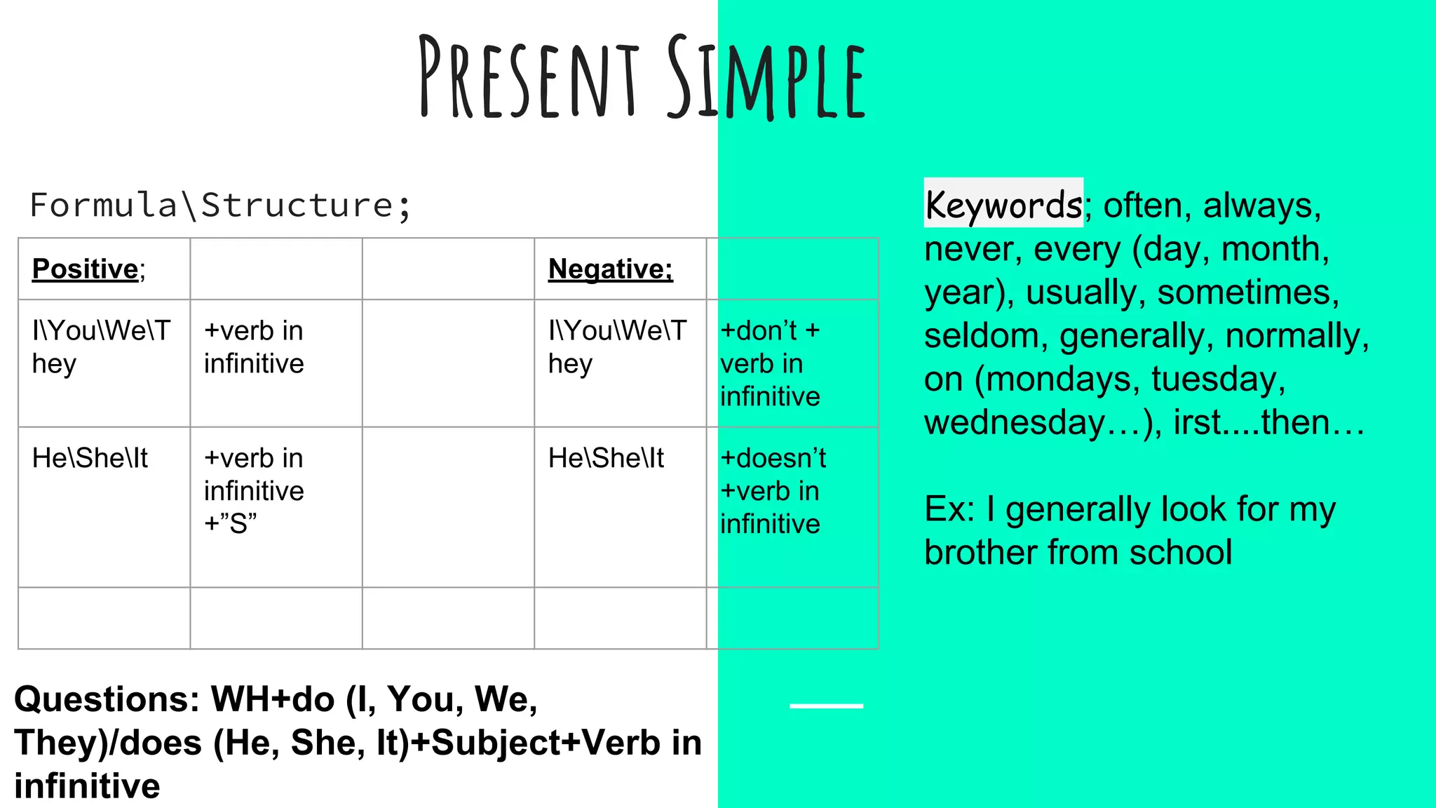 Present tenses. | PDF