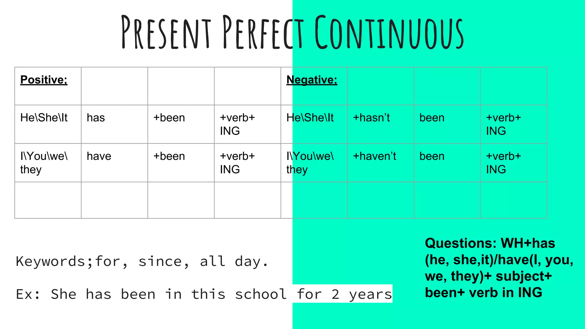 Present tenses. | PDF