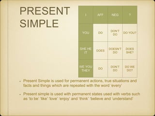 Present tenses | PPTX
