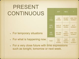 Present tenses | PPTX