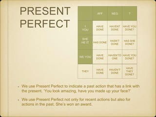 Present tenses | PPTX