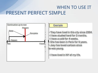 PRESENT TENSES power point presentation. | PPTX