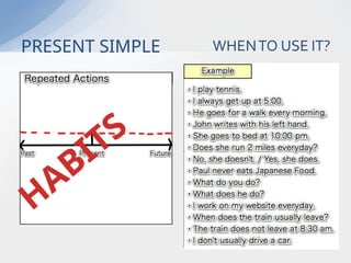 PRESENT TENSES power point presentation. | PPT