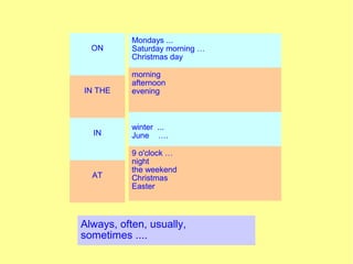 Present tenses | PPT