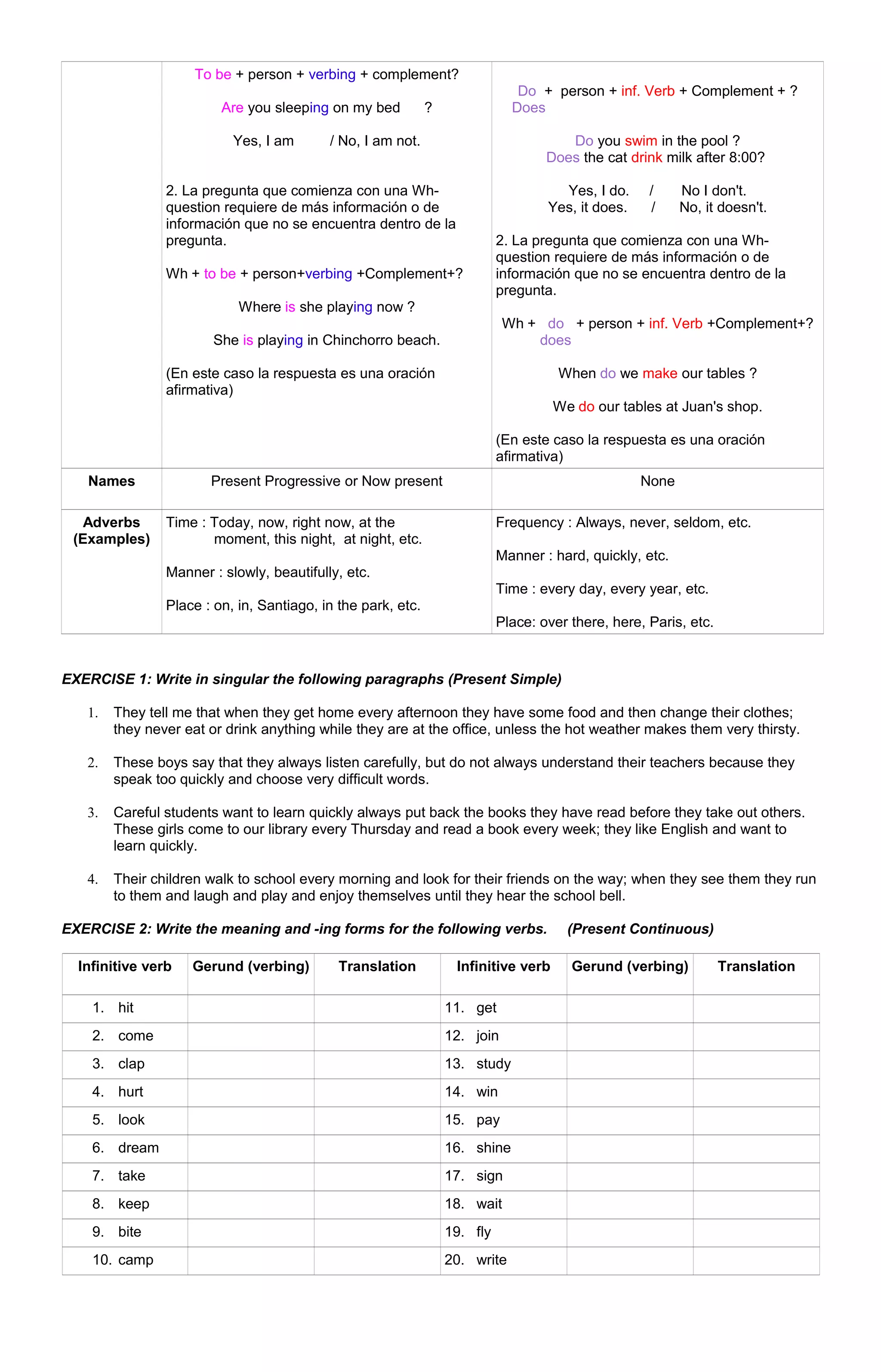 Present tenses chart (comparison) | DOC