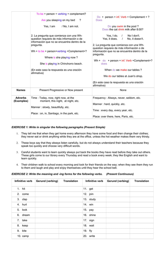 Present tenses chart (comparison) | PDF
