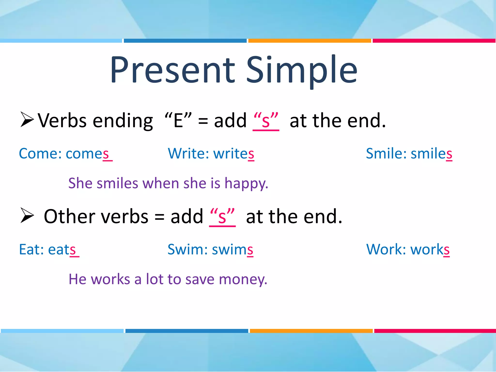 Present tenses spelling rules | PDF